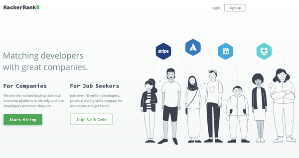 Top 10 Websites to Practice Coding Challenges in 2025